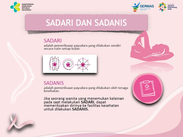 Sadari Kanker Payudara Sejak Dini Sebelum Terlambat
