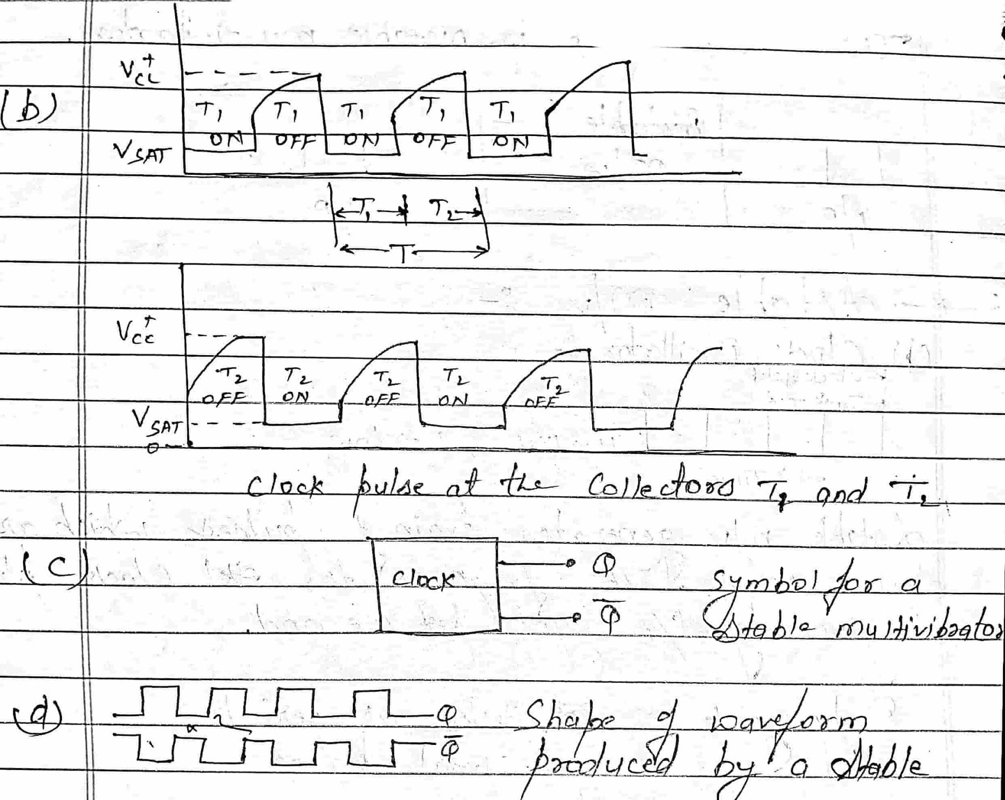 Astable multivibrator by using transistor