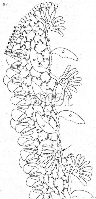 Ergahandmade: Crochet Lace Top + Diagrams
