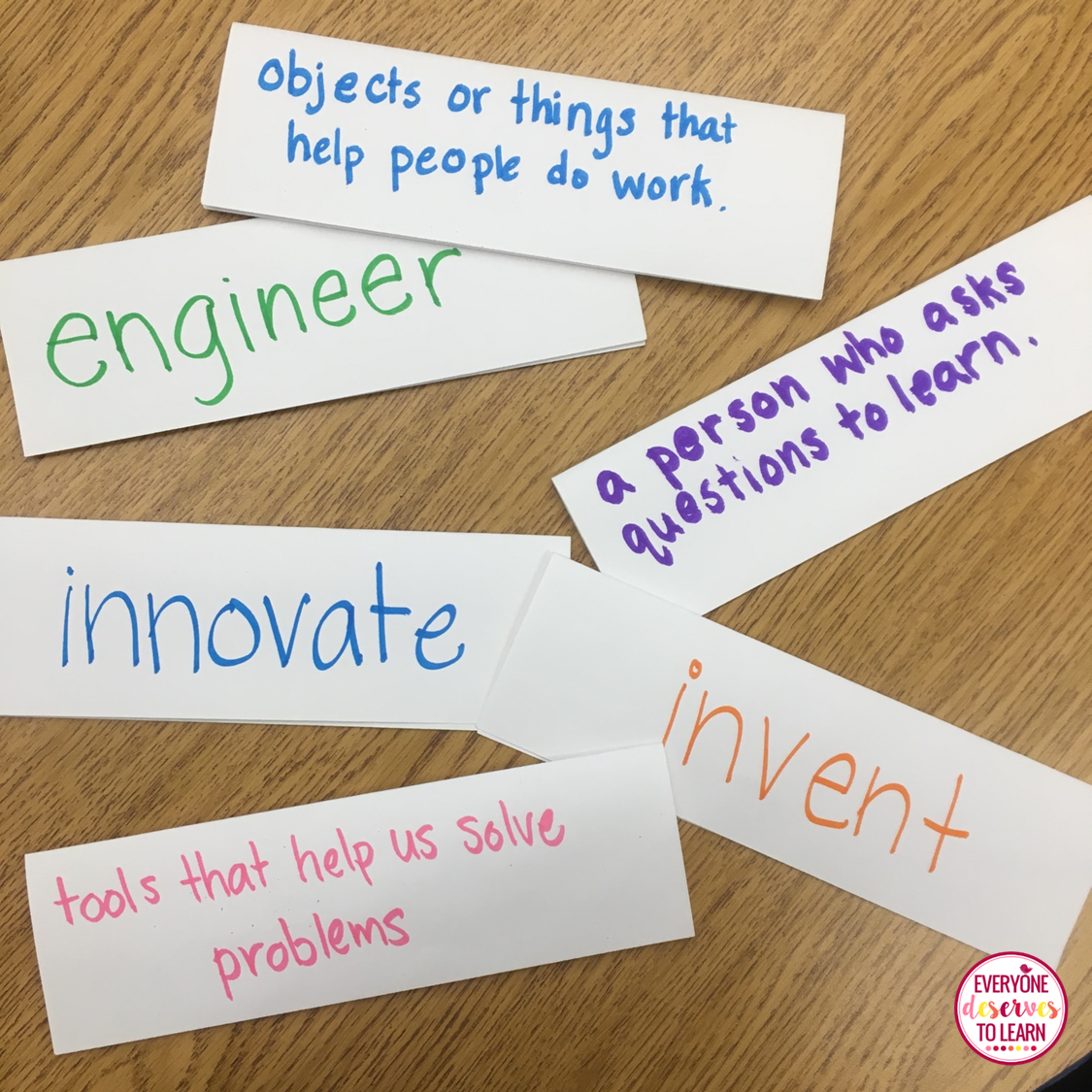 Vocabulary Strategies For English Language Learners Everyone Deserves vocabulary-strategies-for-english-language-learners-everyone-deserves