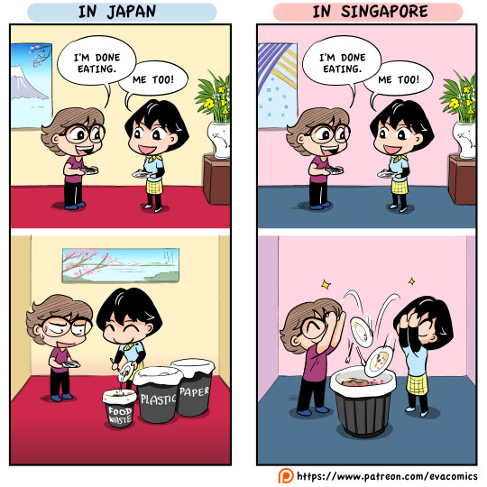 Comics: Sorting trash