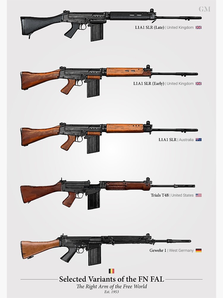 Brazos Evil Empire: A history of the FN FAL, The World's Most Successful Battle Rifle