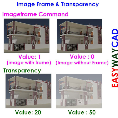 Installing pat files in autocad - oplpromo