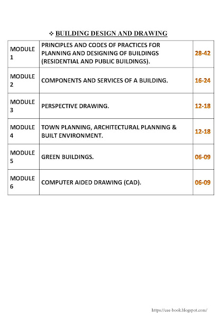 Building Design and Drawing - CIVIL ENGINEERING E-BOOKS