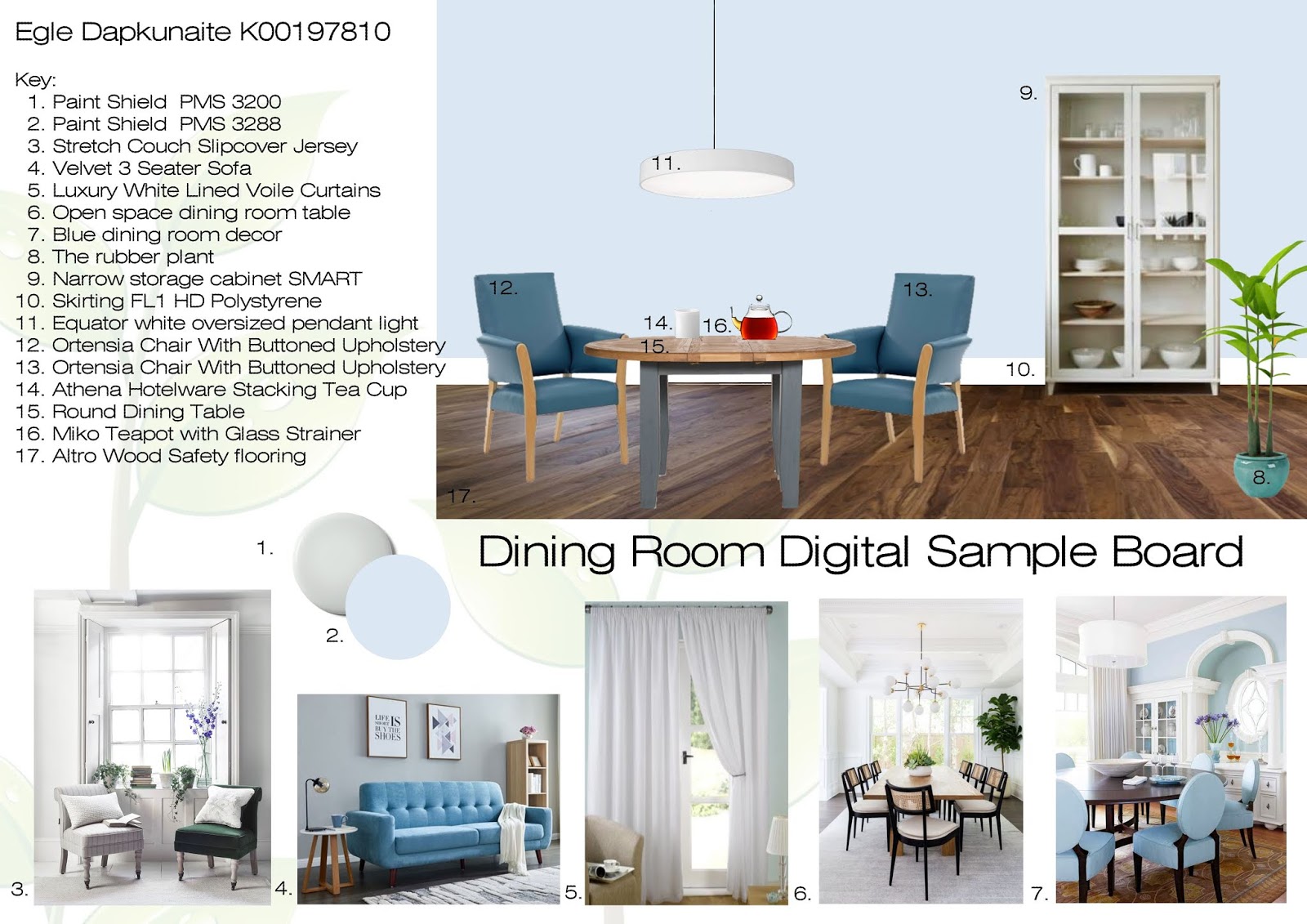 Digital Sample Boards