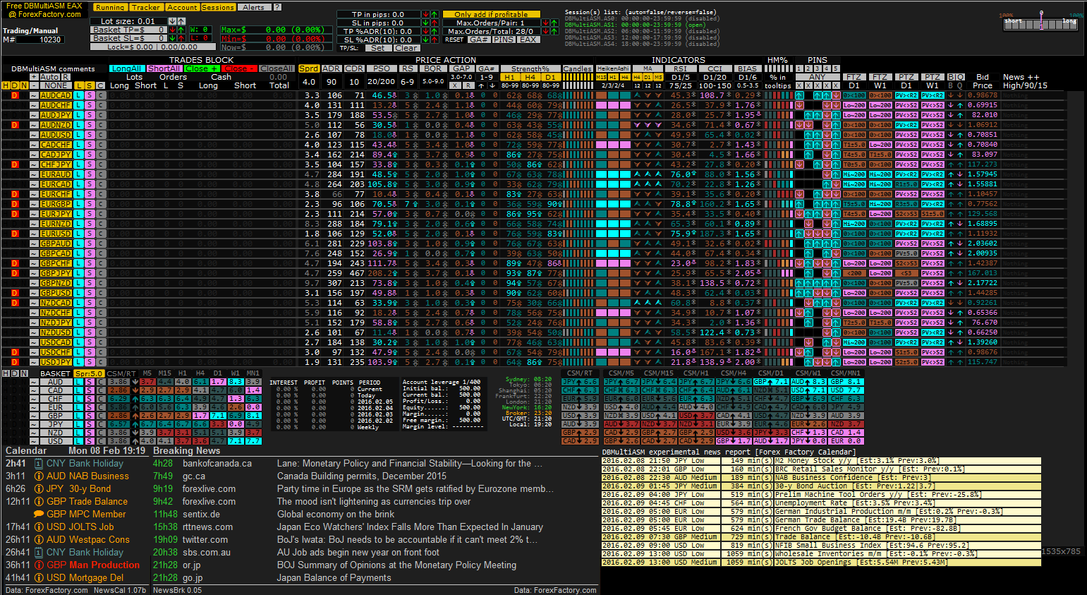 New EA - Dashboard EAX, is smart and awesome EA | Traders Forex Forum ...