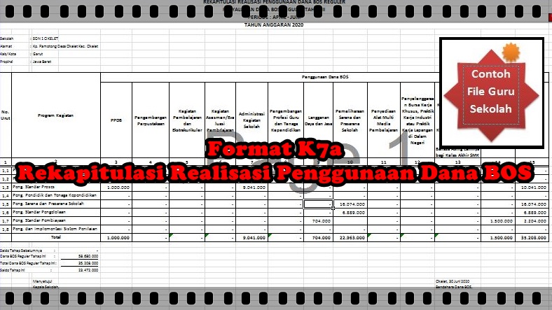 Contoh Format K7a Rekapitulasi Realisasi Penggunaan Dana BOS - Data Guru