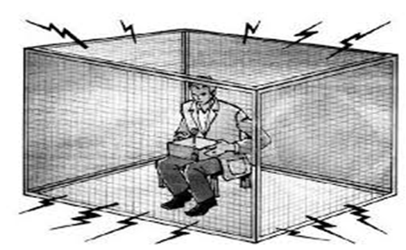 O papel da Gaiola de Faraday na utilização do Ondas Curtas: proteção ...