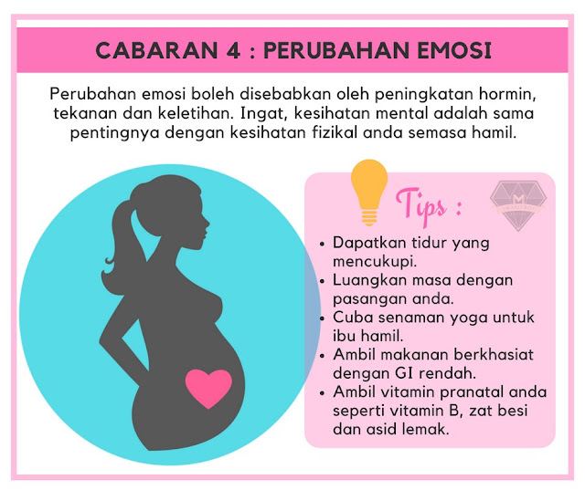 6 Cabaran Ketika Hamil