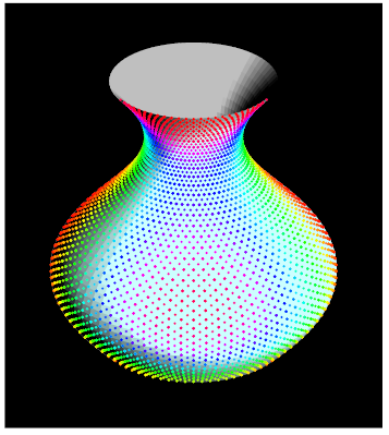 PStricks : applications: Représenter une surface par des points