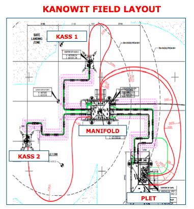 Teh C Kosong: KANOWIT SUBSEA PROJECT