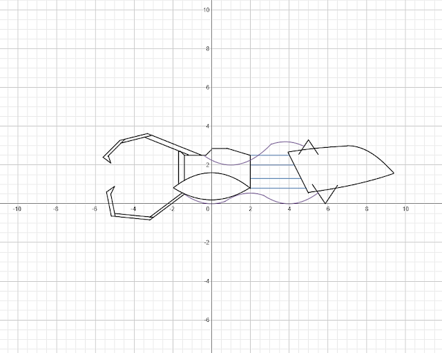 Mrs. Hester's Classroom : Desmos Piecewise Project