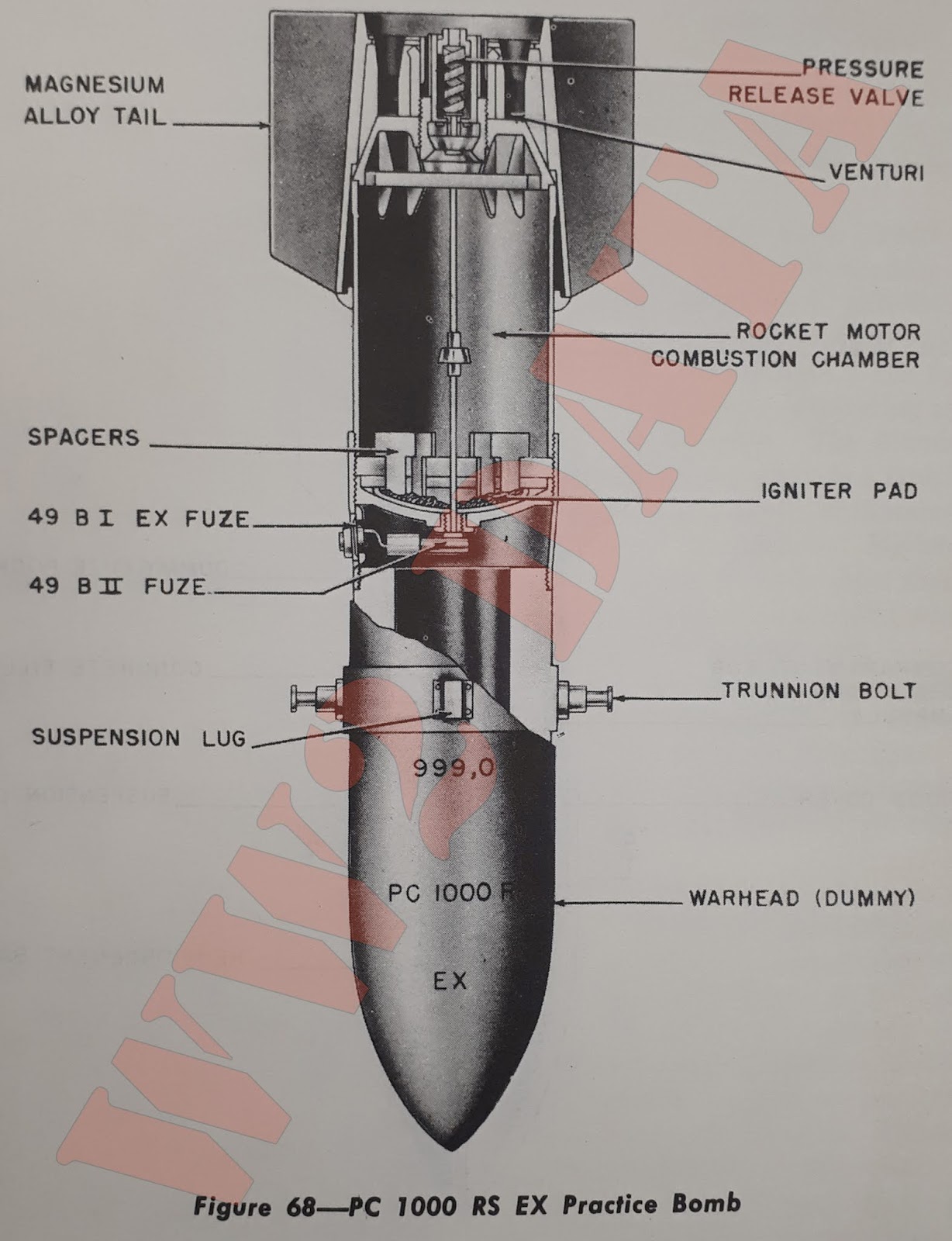 WW2 Equipment Data: German Explosive Ordnance - Incendiary, Smoke, and ...