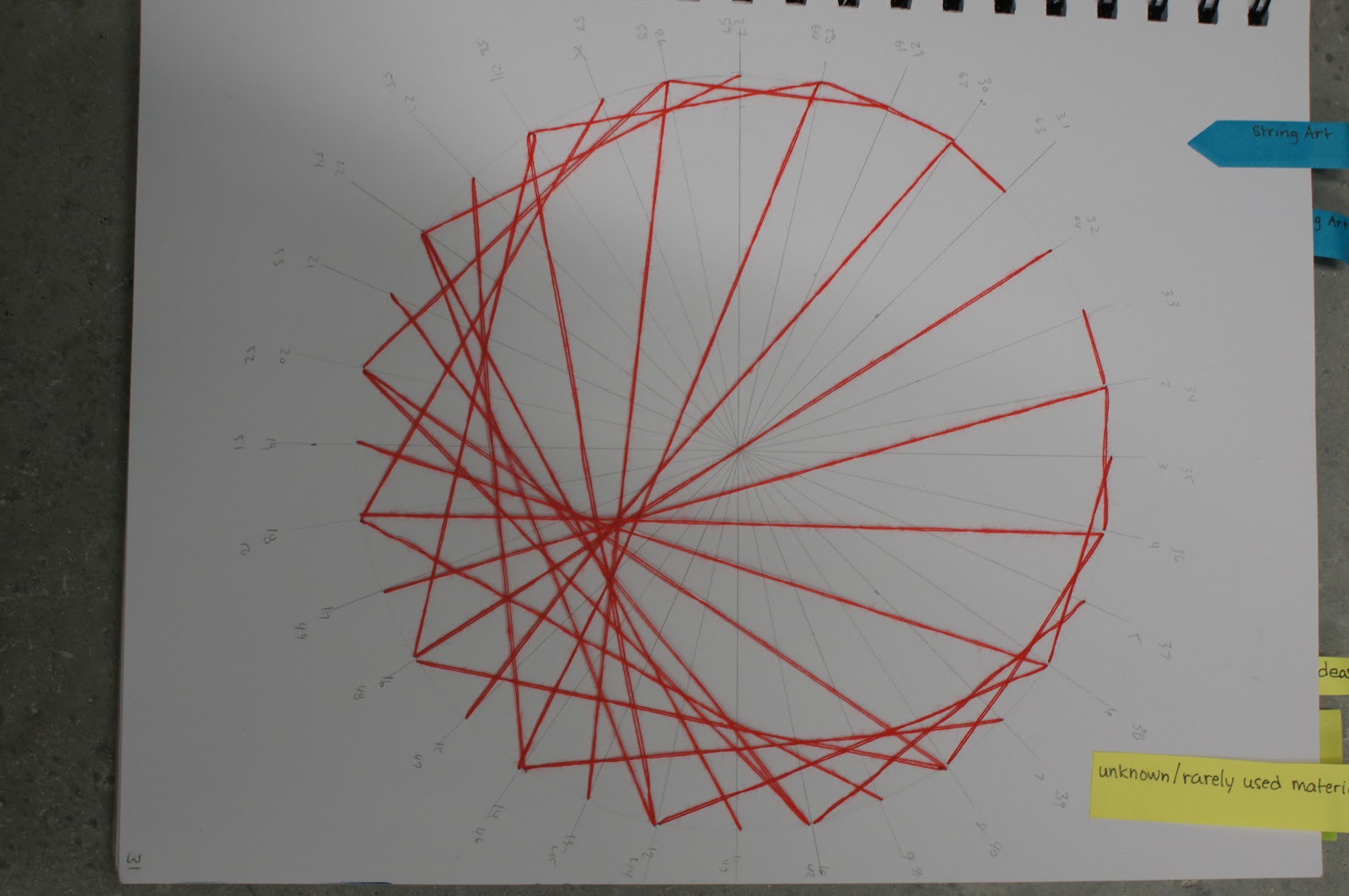 Mathematics in Art Course: Conic Sections and related Conic Section ...