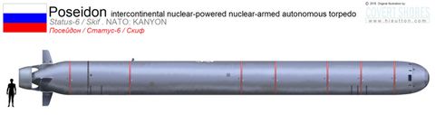 SNAFU!: Russia's Poseidon Nuclear Powered, Nuclear Torpedo is being ...