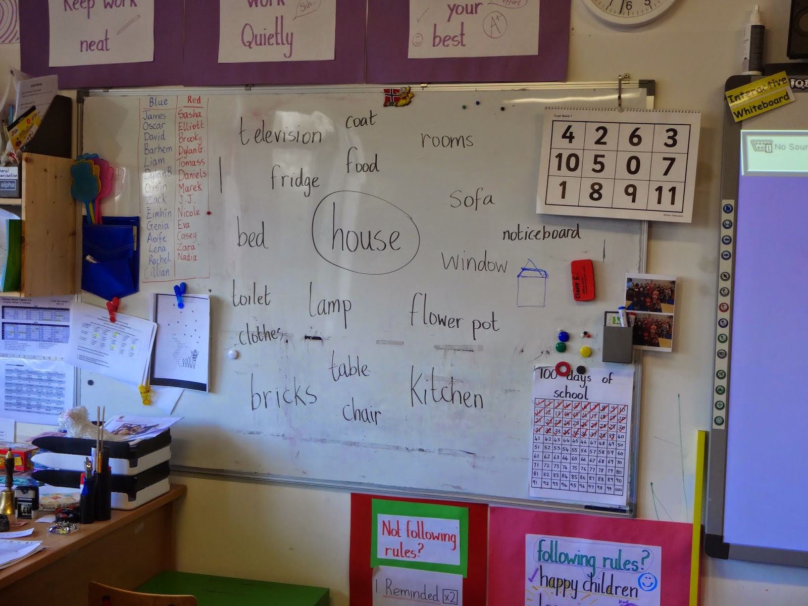 Claire's Primary School Art: Sketch Books in the Classroom