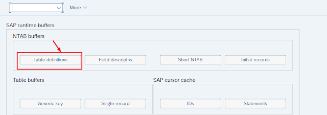SAP BASIS MADE EASY: ST02 - Tune summary