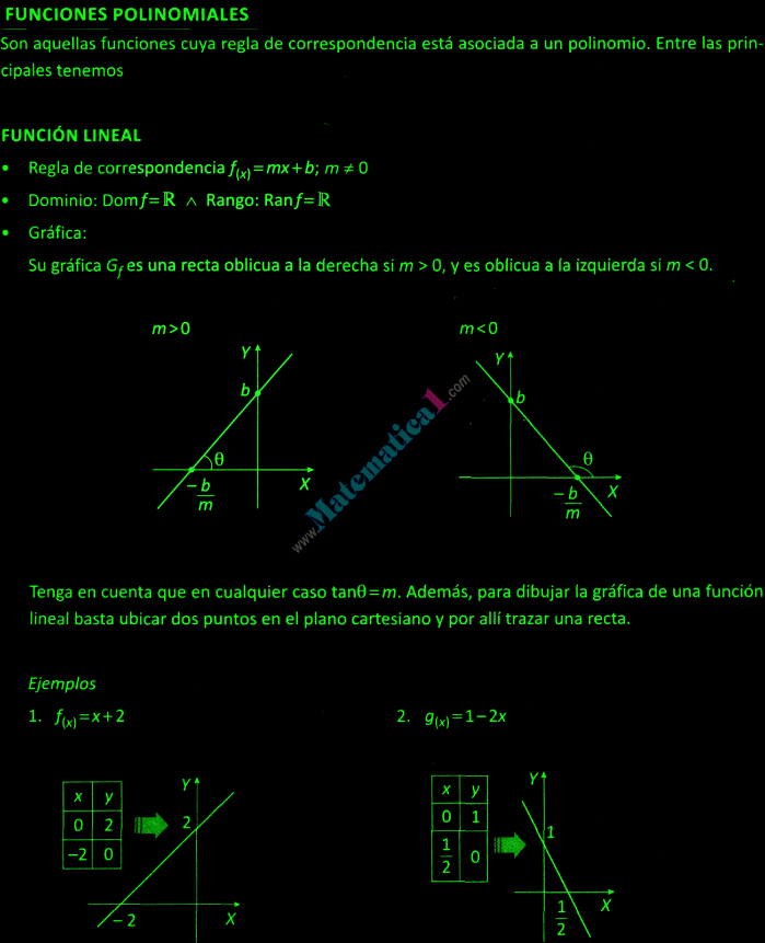 FUNCIONES LINEALES EJERCICIOS RESUELTOS