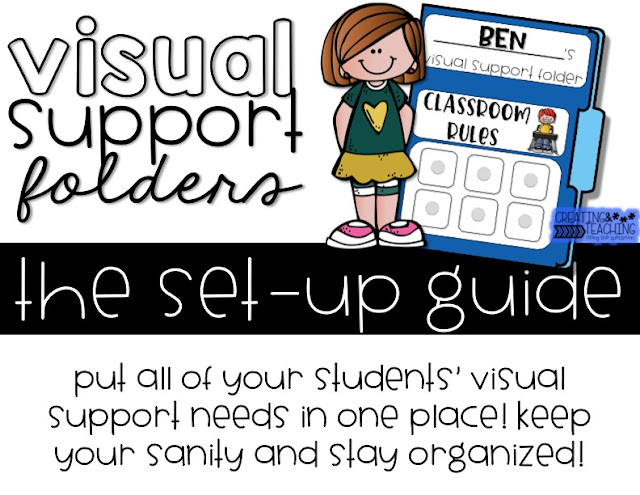 Visual Support Folders-- Game Changers! | creating & teaching