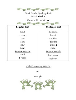 Classroom Freebies Too: Differentiated Spelling Lists and Forms - Freebies