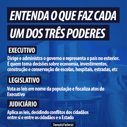 Marco Antonio Pereira Junior: Entenda o Que faz cada um dos poderes Marco Antonio Pereira Junior: Entenda o Que faz cada um dos poderes