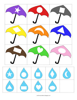 ourhomecreations: W is for Weather