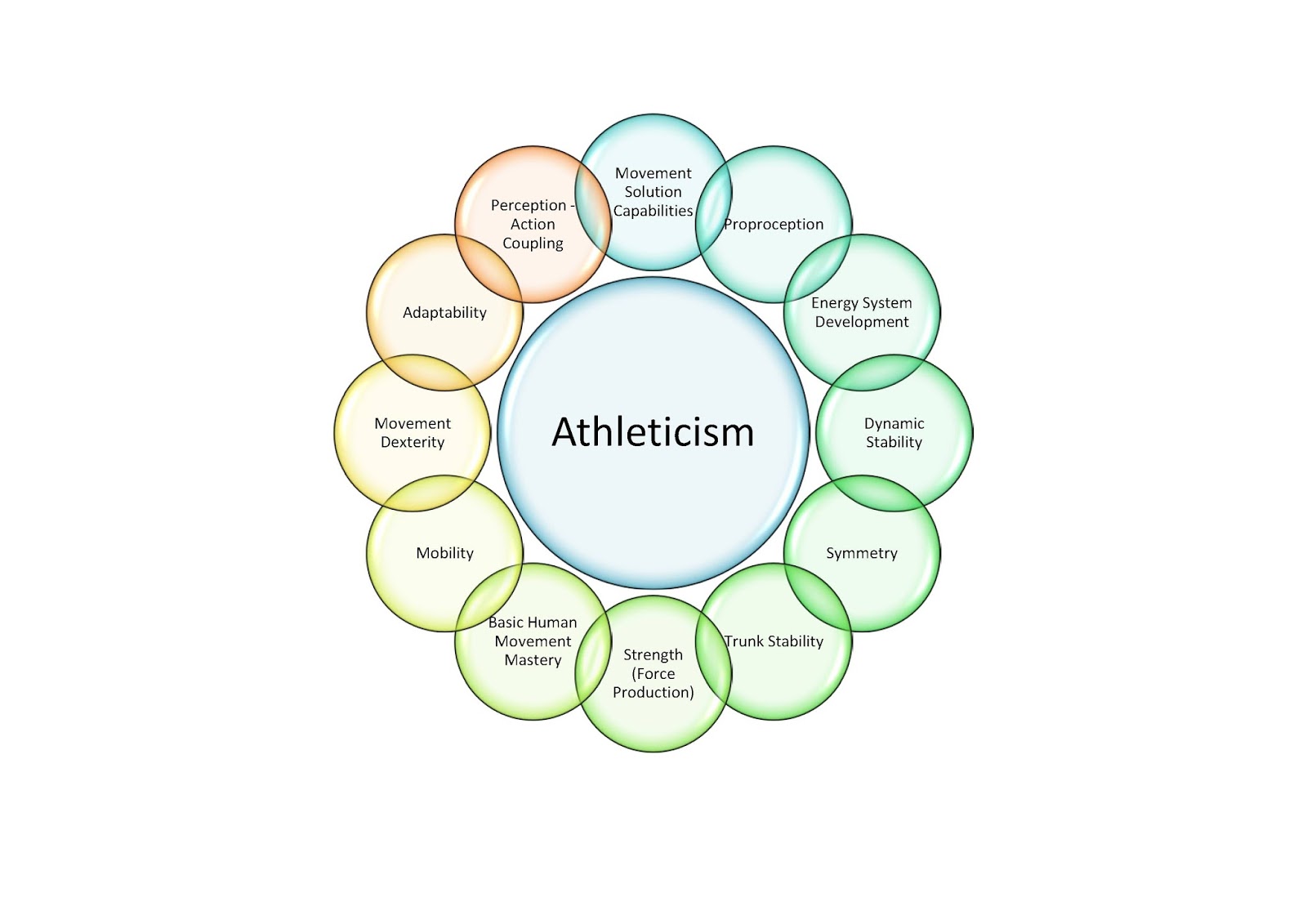 Rich Paul: Lakers' LeBron James Would 'Just Be Karl Malone' Without His ...