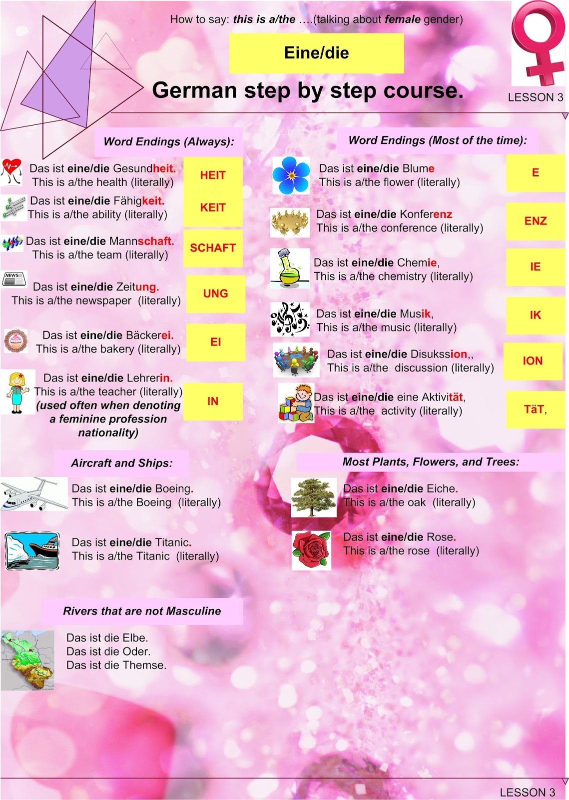 learn different languages with tips: German step by step course. Lesson 3.