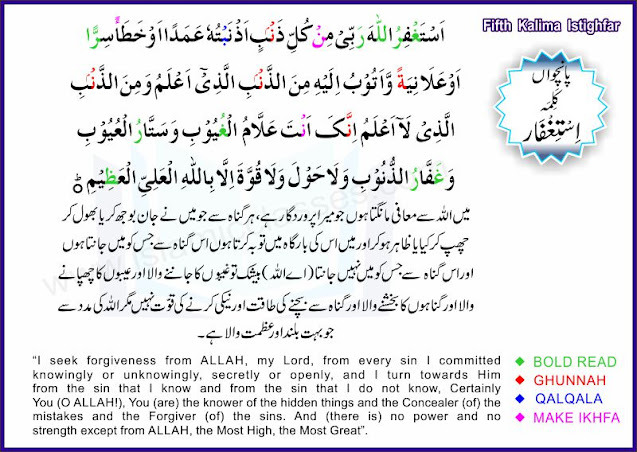 6 kalimas in Bengali And English