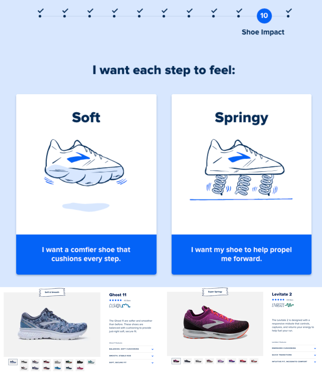 Carlee McDot: How To Find The Perfect Running Shoes