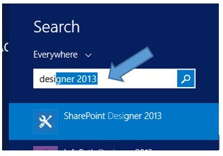 PremierPoint Solutions Team Blog: September 2017