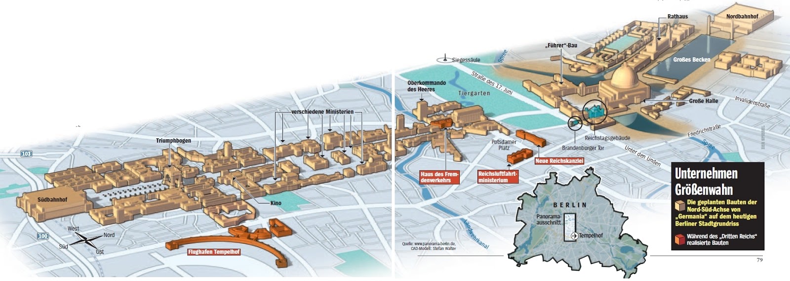 THE AFRIKA REICH Trilogy: Germania - revisited