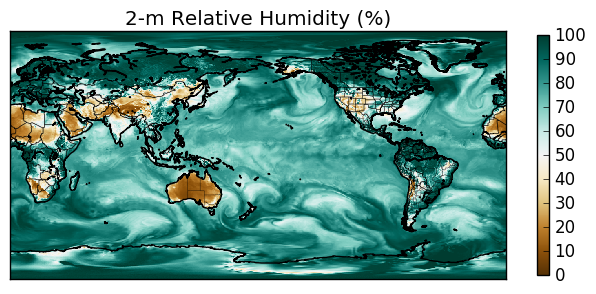 Brian Blaylock's Python Blog: Verifying GFS dewpoint data with MesoWest ...
