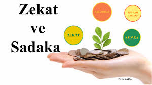 DinDersiOyun.com: 8.SINIF 2. ÜNİTE ZEKÂT VE SADAKA