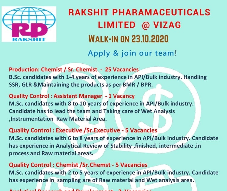 Rakshit Pharma | Walk-Ins for in Production / Quality Control / Analytical R&D on 23rd Oct’ 2020 ...