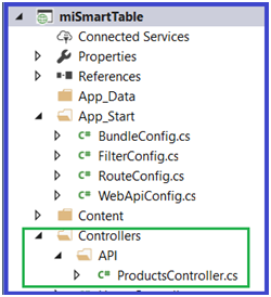 Bind table in ASP.NET MVC web application calling Web API with JQuery ...