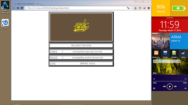 MEMBUAT TAMPILAN WEB SIMPLE HTML ~ Berbagai macam pengertian