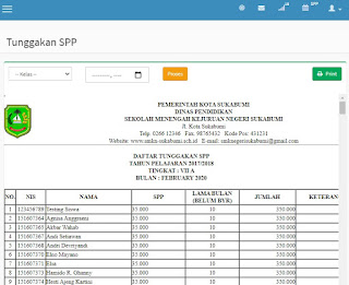 Source Code Sistem Notifikasi Sekolah Berbasis Web Responsive - Source Code