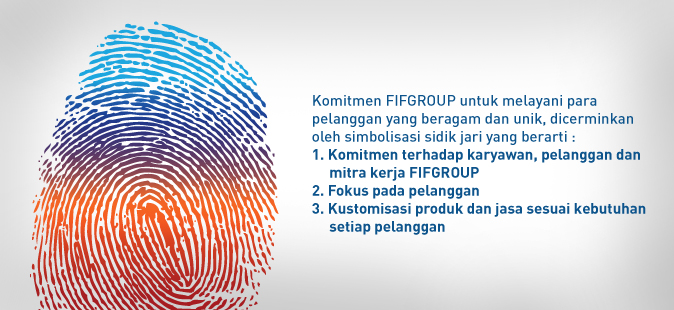 Spektra Magelang: Re-Branding FIFGROUP