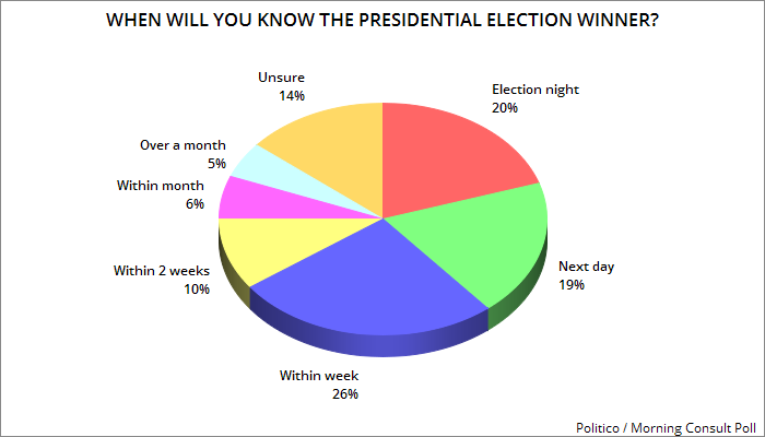 jobsanger: September 2020