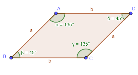 Paralelkenar Özellikleri « Net Fikir