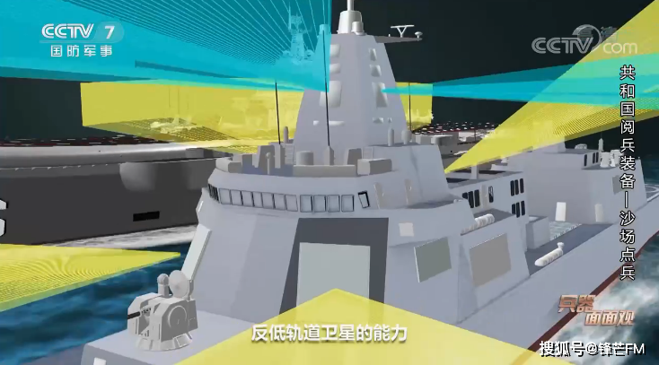 Military and Commercial Technology: New combat functions exposed ...