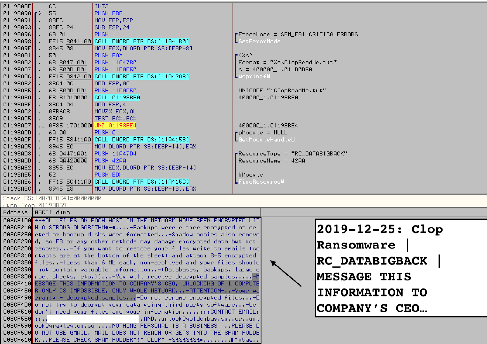 Шифровальщики-вымогатели The Digest "Crypto-Ransomware": Clop, CIop, CIop2