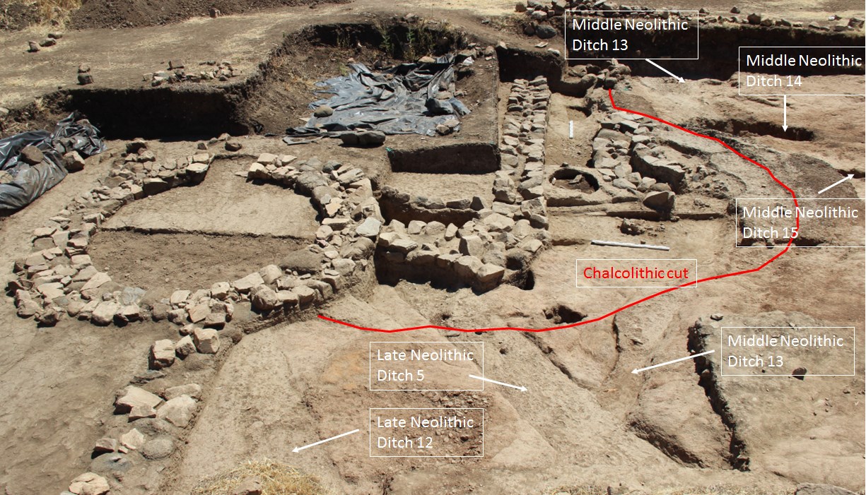 bensozia: The Perdigões Archaeological Complex