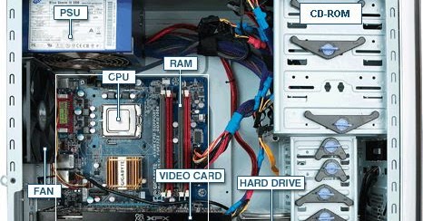Computer Science and Engineering: CPU Inside