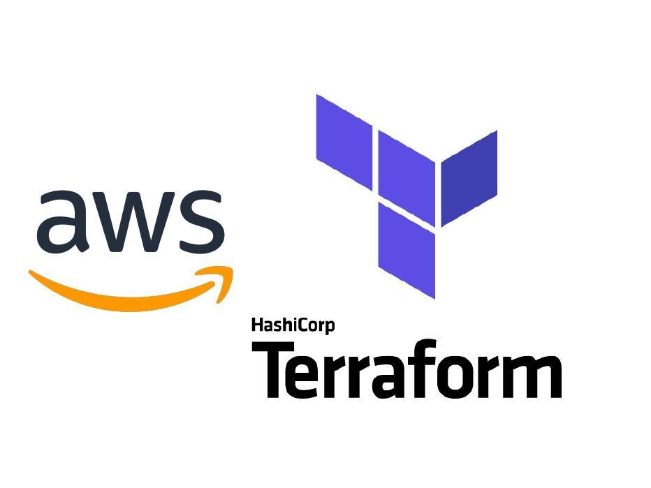 Behind the Scenes: How Terraform Works to Deploy AWS EC2 Instances ...