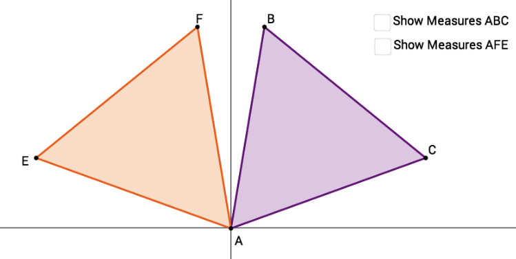 Making Math Visual: I Spy: An Introduction to Triangle Congruence