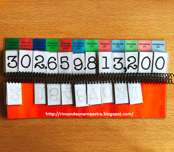 Rincón de una maestra: Libro móvil de los números decimales