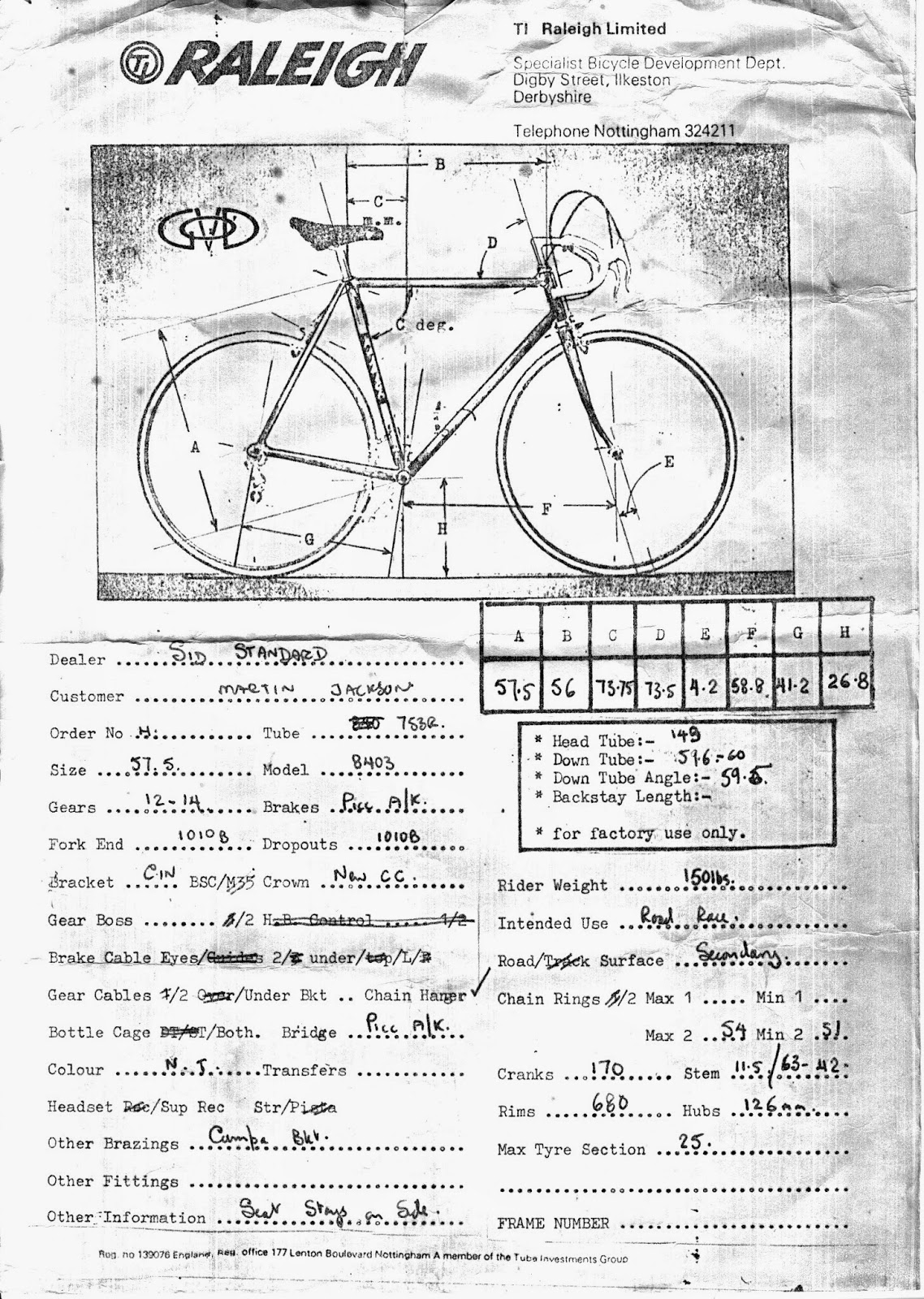 Raleigh SBDU Team Panasonic 531 PRO | Page 2 | Retrobike