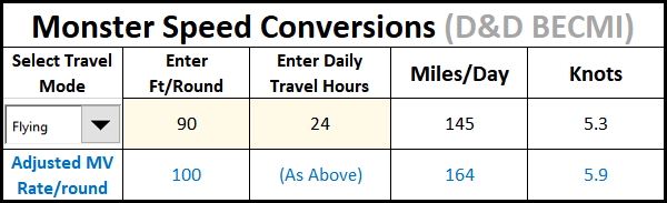 About Bruce Heard and New Stories: Ship Speeds Revisited